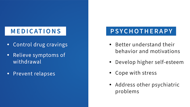 Caring for Patients Taking Medication for Addiction Treatment (MAT ...
